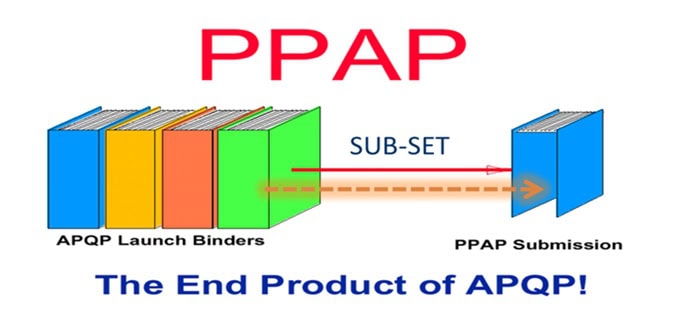 หลักสูตร APQP 3rd & PPAP 4th : Advance Product Quality Planning ...